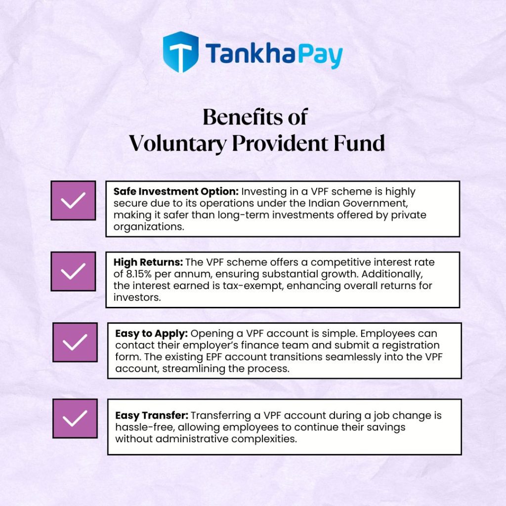 Voluntary Provident Fund - Benefits, Tax Exemption, Interest Rate and ...