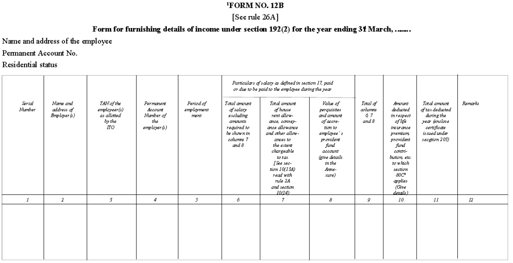 Form 12B - Components, Importance, and How to Fill