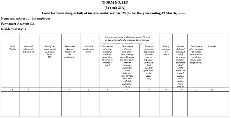 Form 12B - Components, Importance, and How to Fill