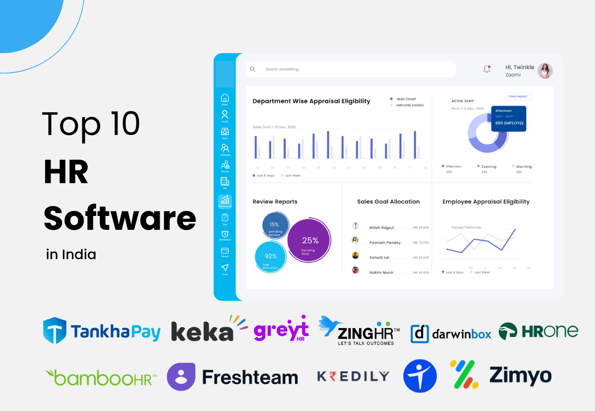 Top 10 HR Software in India (2025)