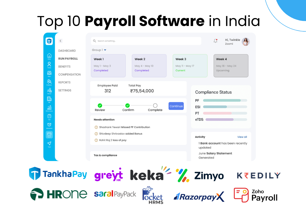 Best Payroll Software in India 2026 | Features & Top Picks